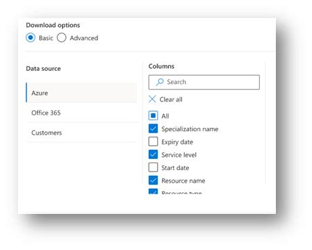 Downloads Hub Cloud Product Performance Partner Center Microsoft Learn