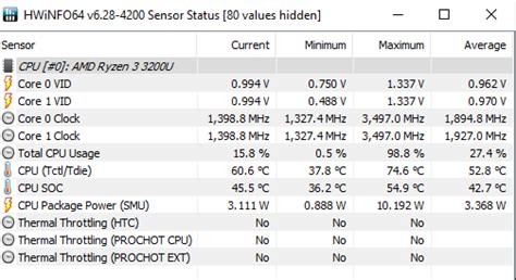Ryzen U Which Temp Is Correct One Thanks R Amd