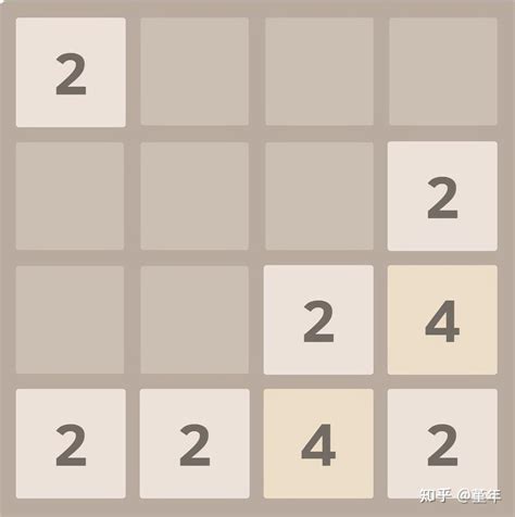 Python小游戏合集之自行制作 小游戏啦 知乎