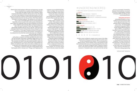 Inside Indias Coder Boom Ppt