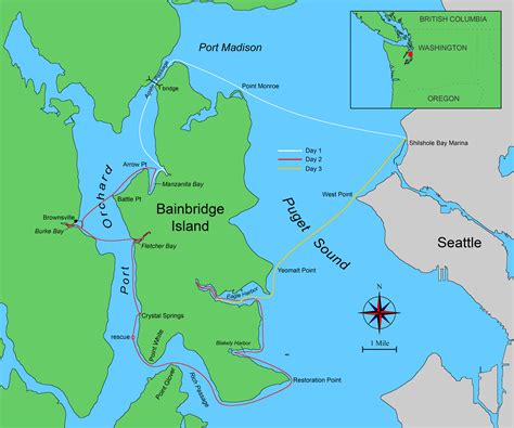 Bainbridge Island Small Boats
