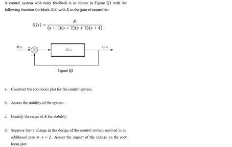 Solved A Control System With Unity Feedback Is As Shown