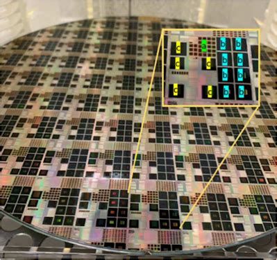 Image Sensors World