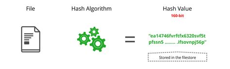 Artifactory Logo Logodix