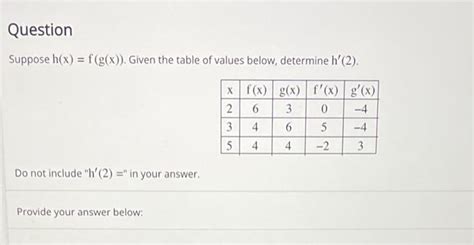 Solved Suppose h(x)=f(g(x)). Given the table of values | Chegg.com