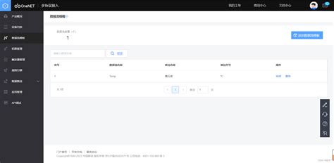 粤嵌实训（笔记）粤嵌6816 Csdn博客