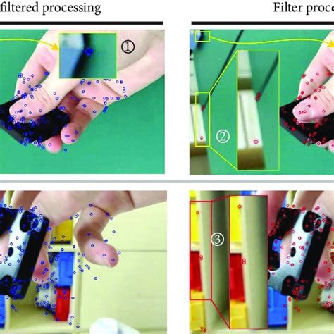 The Influence Of Filter Processing In Feature Detection Download