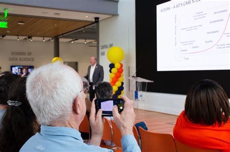 Datascience Uva Ai Artificialintelligence Machinelearning Uva