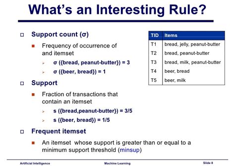 Lecture13 Association Rules