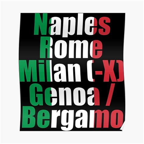 Amd Epyc Generations Black Poster For Sale By Ricksure Redbubble