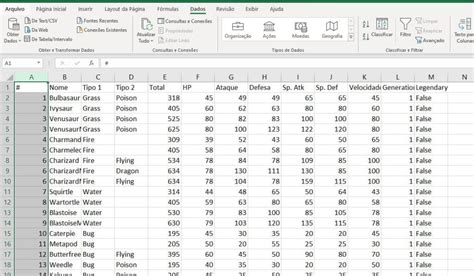 Tipos De Dados No Excel Parte 2 Ler Arquivos CSV Minhas Planilhas