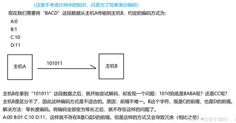 数据结构理论篇(期末突击) Csdn博客 数据结构理论篇(期末突击) Csdn博客