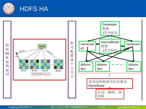 Hadoop架构再探讨 厦门大学数据库实验室