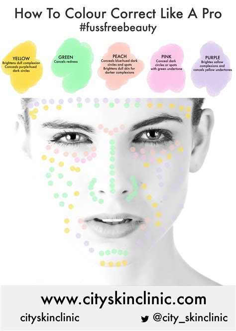 Color Corrector Guide Makeup Cured Journal Gallery Of Photos