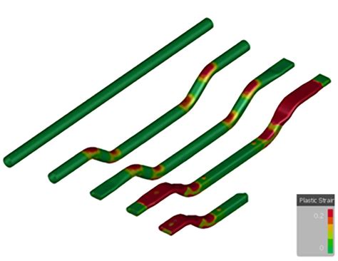 Autoform Group On Linkedin Full Tracking Of Material Properties From Coil To Assembly For