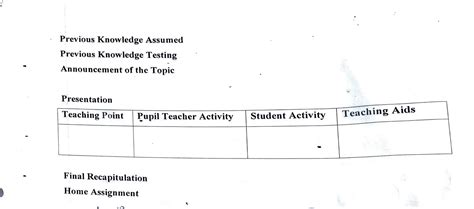 Microteaching Format On All Skills Of Teaching Pdf