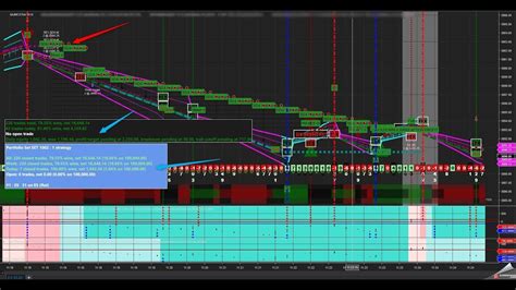 Ninja Trader Auto Trader V YouTube