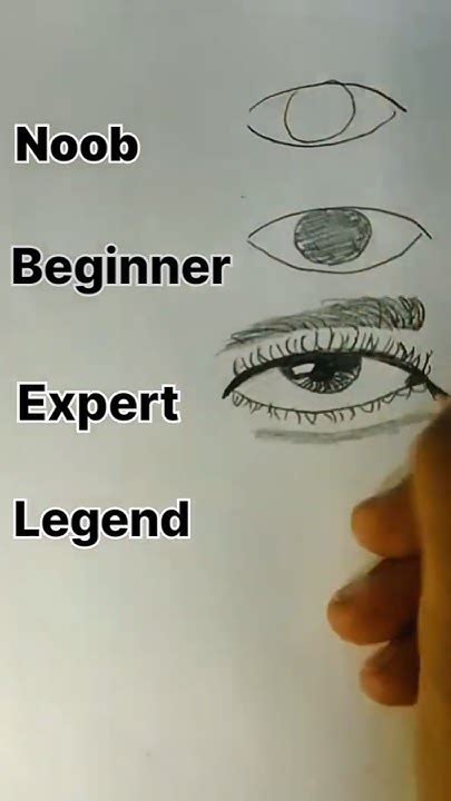 Noob Vs Pro Vs Expert Vs Legend Eye Drawing Evolution Shorts Trending Viralvideo Youtube