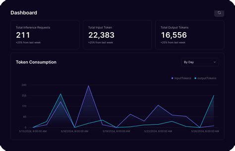 Modelbox The Building Blocks For Your Ai Applications