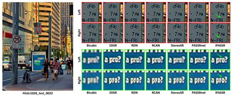 Github Yingqianwangipassr Cvprw 2021 Symmetric Parallax Attention For Stereo Image Super