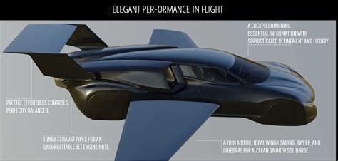 Future Cars Lamborghini Flying