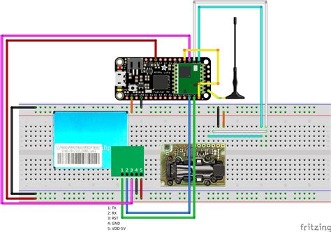 The Deployment Of A Lorawan Based Iot Air Quality Sensor Network For Public Good A University