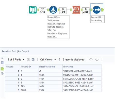 Solved Data Arrangement Alteryx Community
