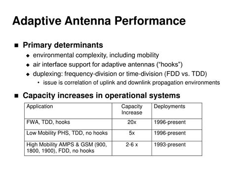 PPT Adaptive Antenna Spectral Efficiency And Spatial Processing PowerPoint Presentation ID