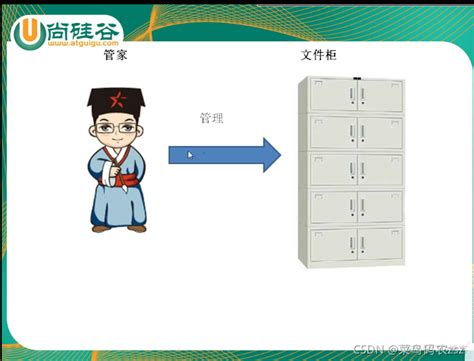 尚硅谷mysql高级篇宋红康版课件 尚硅谷mysql笔记 mob64ca140761a4的技术博客 51cto博客