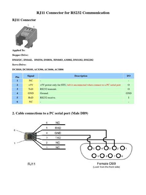 Rs232 Pinout Pdf Guide Download And Reference