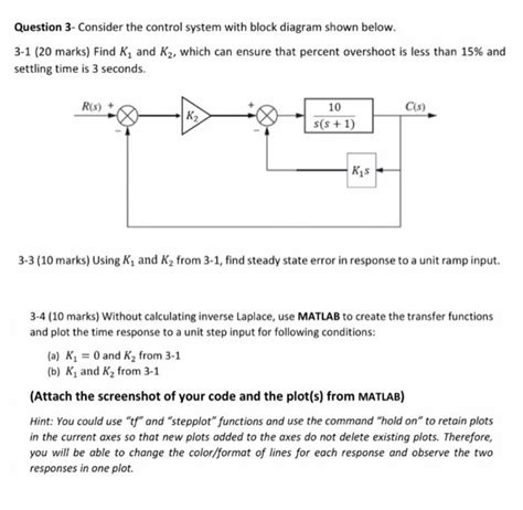 solved please solve control system questions answer step by