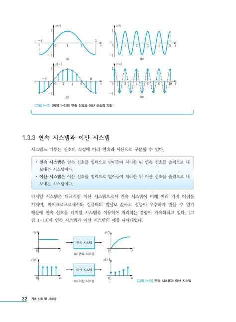알라딘 미리보기 기초 신호 및 시스템