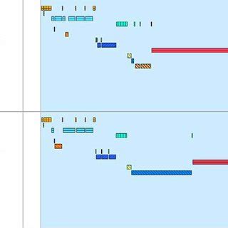 Concurrent Activities Of Man And Woman Download Scientific Diagram