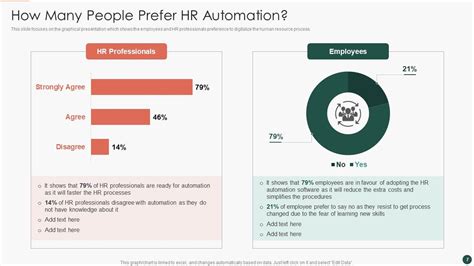Developing HR Process Flow Ppt PowerPoint Presentation Complete Deck With Slides