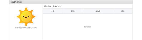 微信开发框架wxjava之微信公众号开发的入门使用篇 阿里云开发者社区