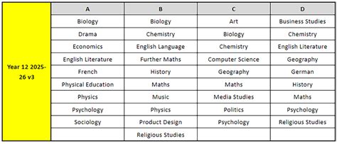 Option Blocks The Becket School Nottingham