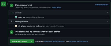 Github Codeowners What Every Developer Should Know