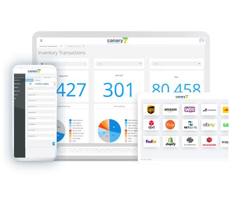 The Ultimate Order Monitoring System Guide Canary7 Wms