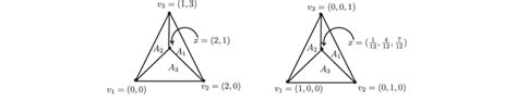 Cartesian Left And Barycentric Coordinates Right Download