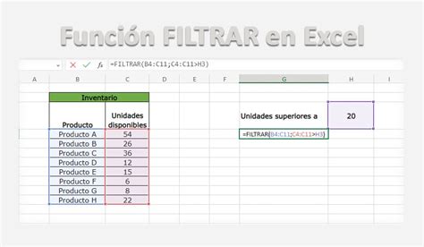 Función Filtrar En Excel Guía Práctica Excel Para Todos