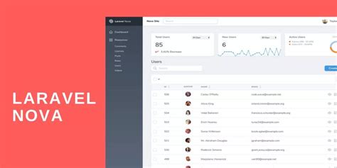 Laravel Nova: The Admin Panel You Need - Metacubic