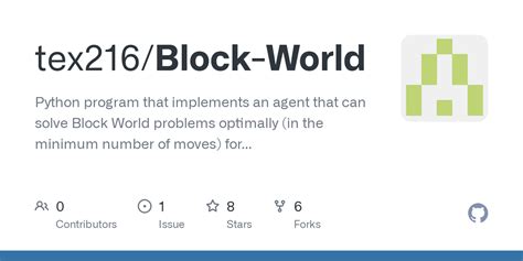 Github Tex216block World Python Program That Implements An Agent That Can Solve Block World