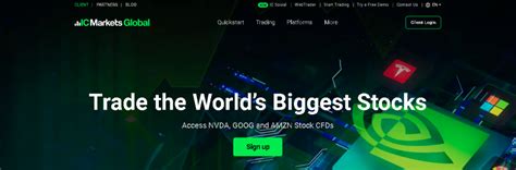 10 Best Low Spread Forex Brokers ☑updated 2025