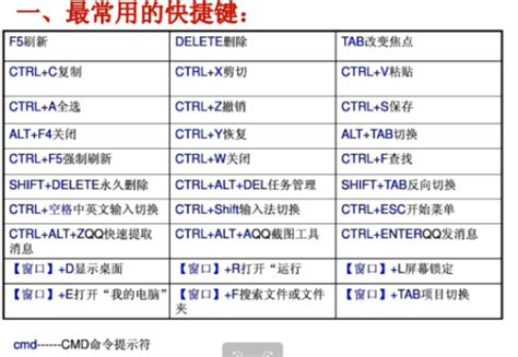 大模型数据采集和预处理：把所有数据格式，word、excel、ppt、、pdf、表格等转为数据大模型读取word大模型 将包含图表的