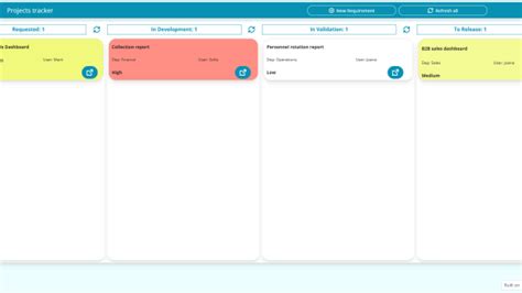 project tracker appsmith community portal