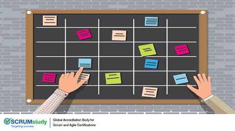 User Story Prioritization Methods In Scrum