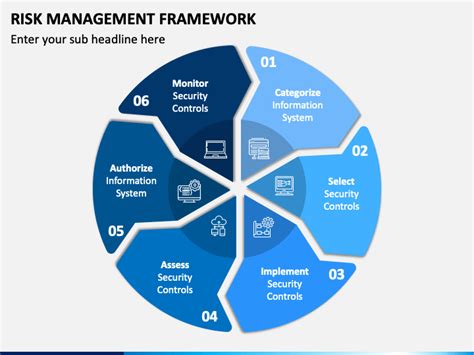 Windows Management Framework