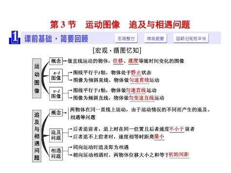 第1章 运动的描述 匀变速直线运动第3节 运动图像 追及与相遇问题word文档在线阅读与下载无忧文档