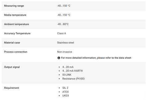 Cảm Biến đo Nhiệt độ Ga2610 Hãng Labom