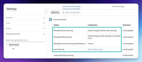 Secure Annex Enterprise Software Extension Security And Management Platform